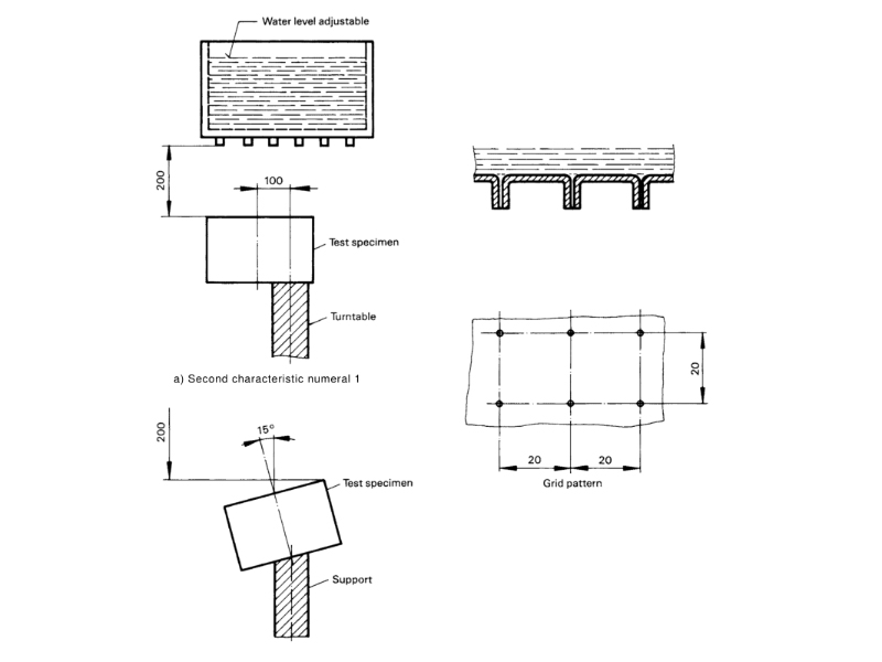 IPX 1 / IPX 2 Rain Test Chamber IPX 1 2 waterproof tester - Amade-Tech