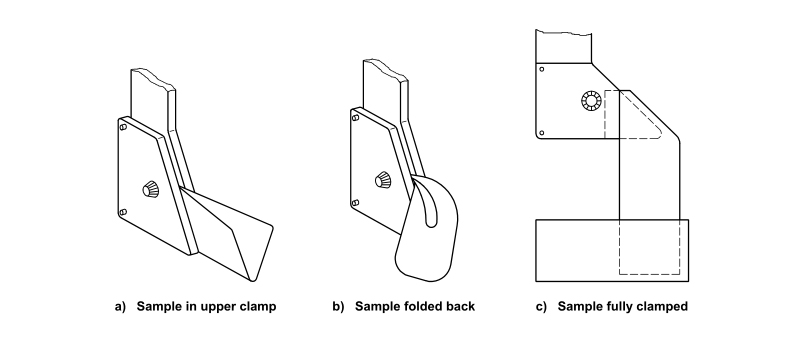How to Use Bally Flexometer to Perform the Leather Flexing Resistance ...