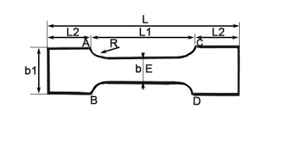 How to Determine the Leather Tensile Strength - Amade-Tech